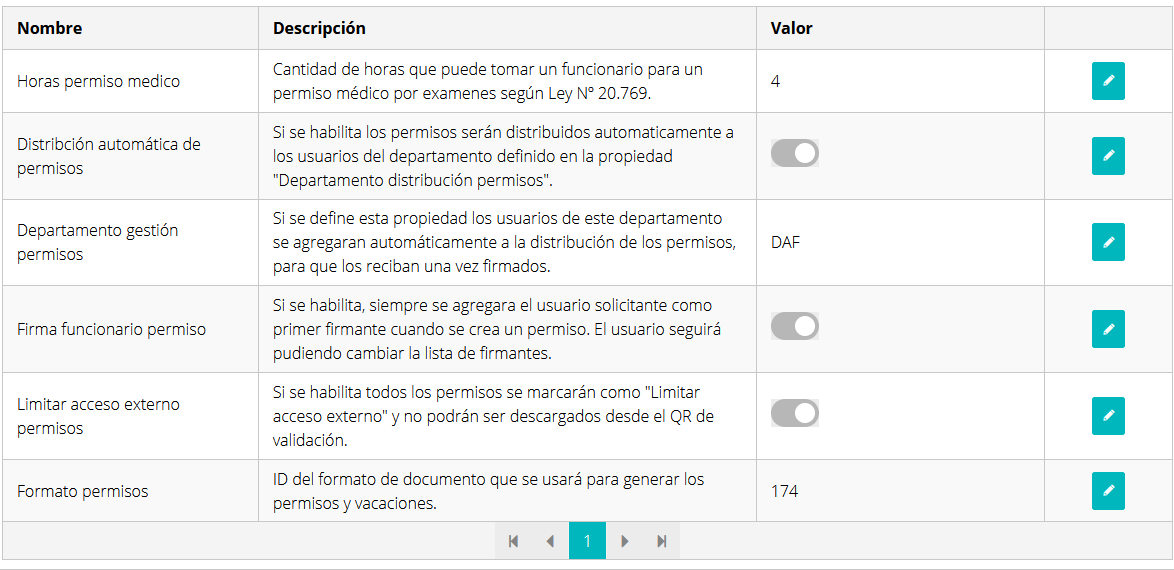 4. Configuración de permisos – Tu Municipio